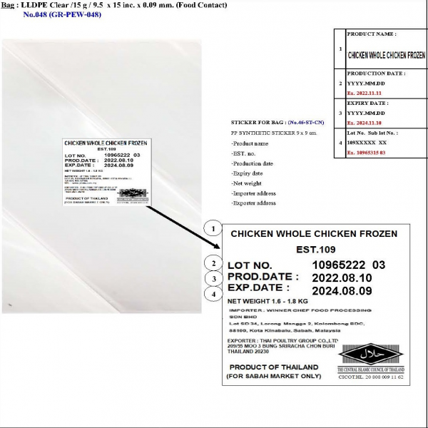 CHICKEN WHOLE CHICKEN FROZEN | สำนักงานคณะกรรมการกลางอิสลามแห่งประเทศไทย