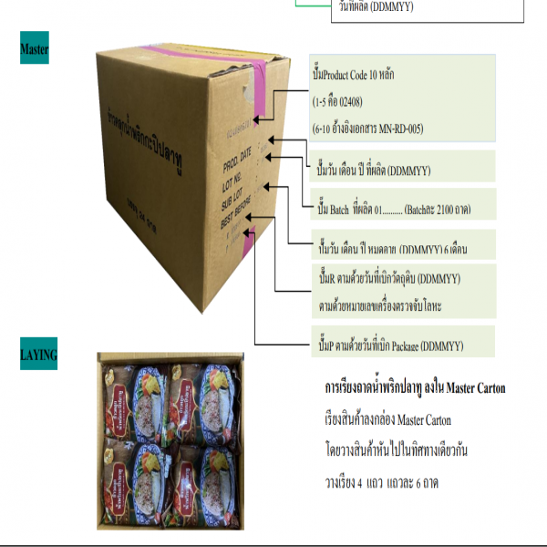 Kimchi Fried Rice | The Central Islamic Council of Thailand